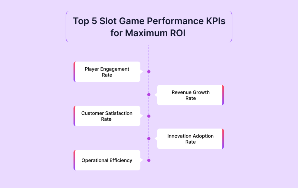 Key Factors Influencing Judi Slot Performance: A Comprehensive Analysis - bioinkling.com